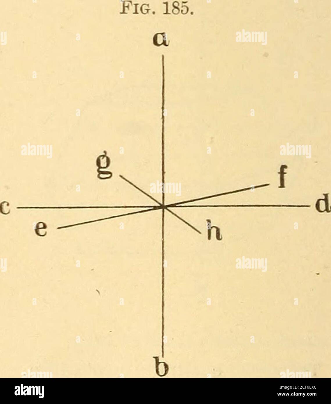 . A treatise on pharmacy for students and pharmacists. Rhombic prism ...