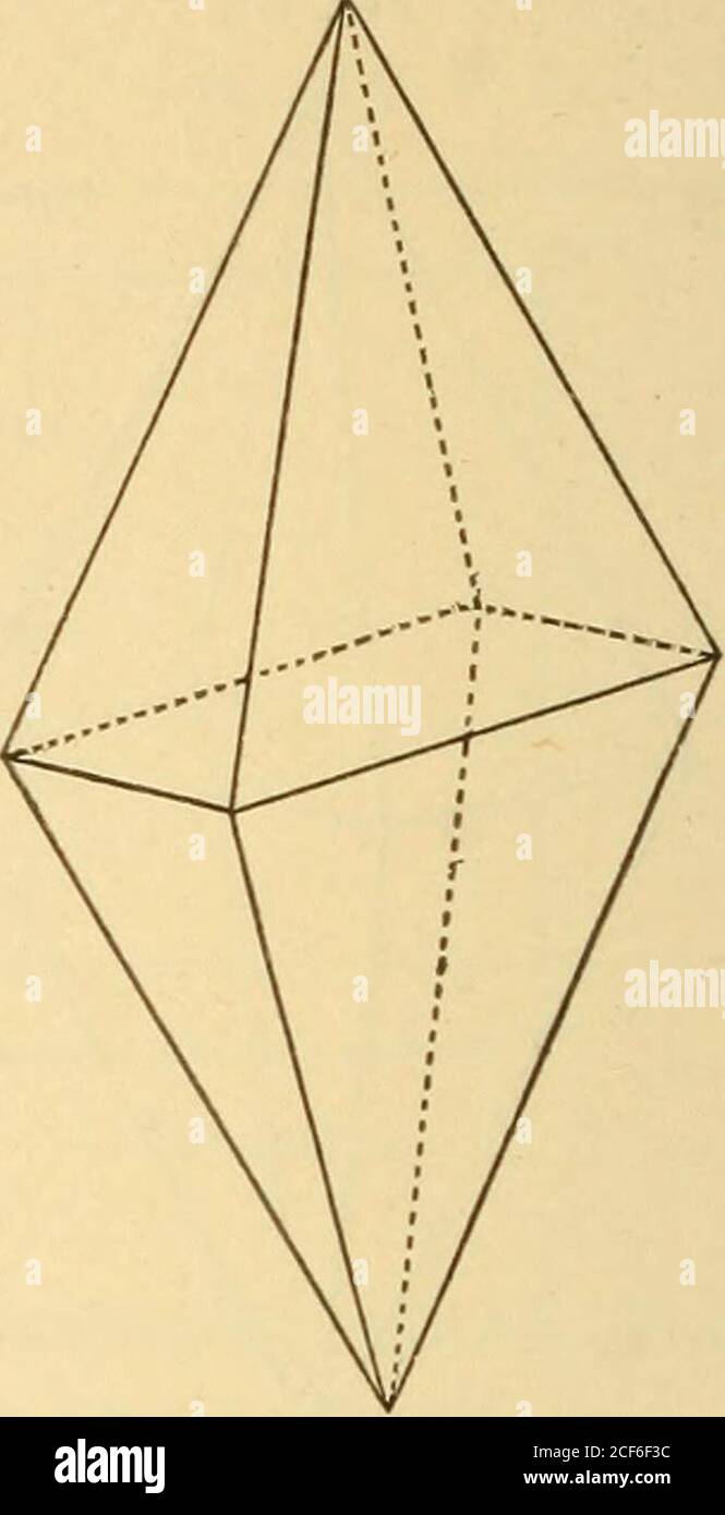. A treatise on pharmacy for students and pharmacists. Fig. 183 ...