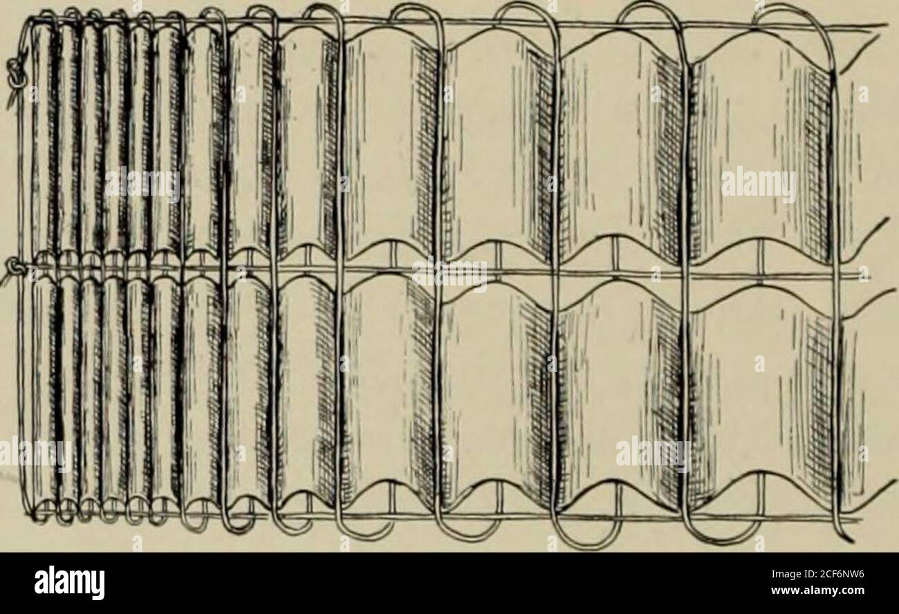 . Guide leaflet. Fig. 9. Technique of Quillwork (a) In this technique ...