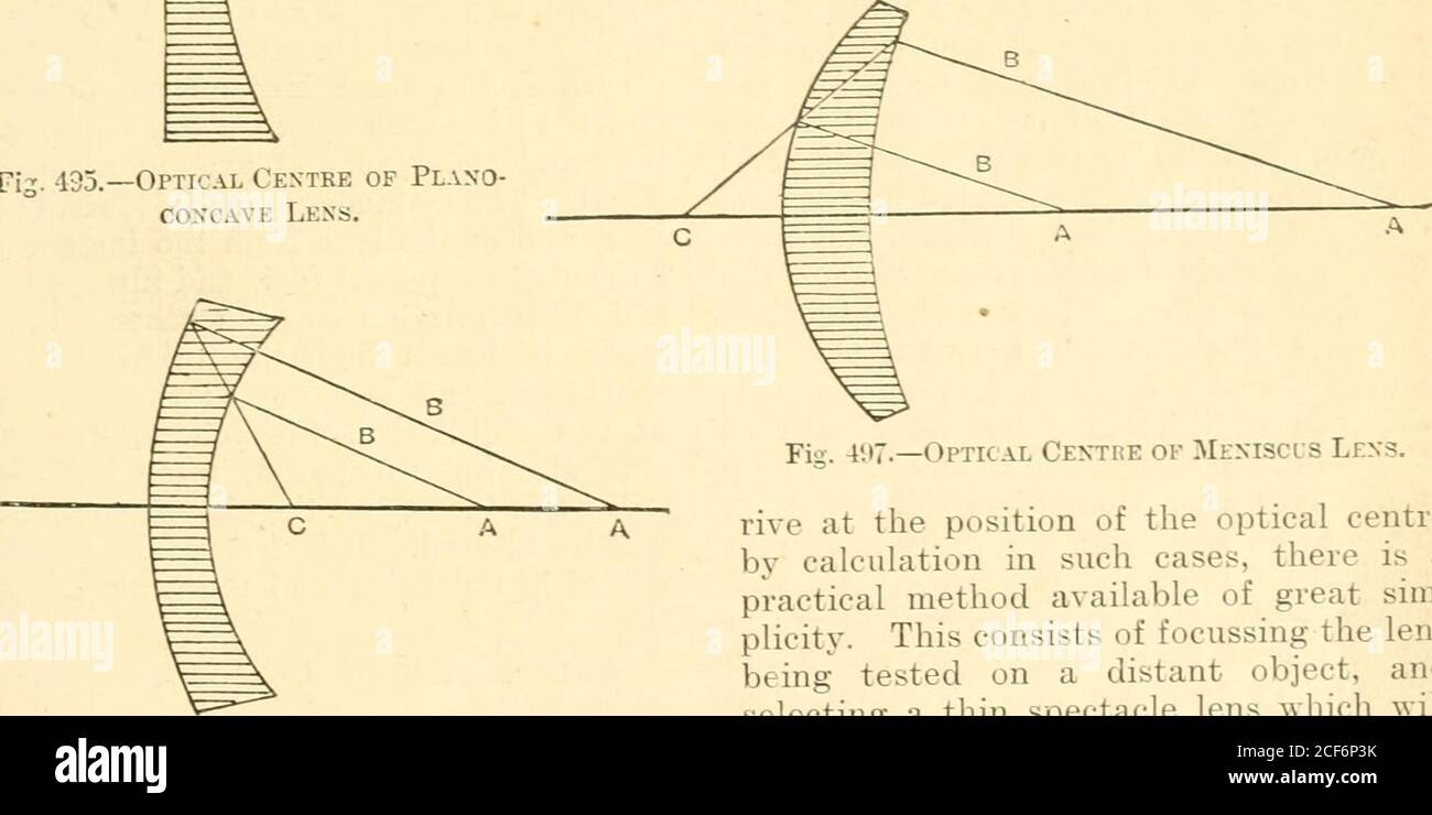 . The book of photography; practical, theoretical and applied. of any ...