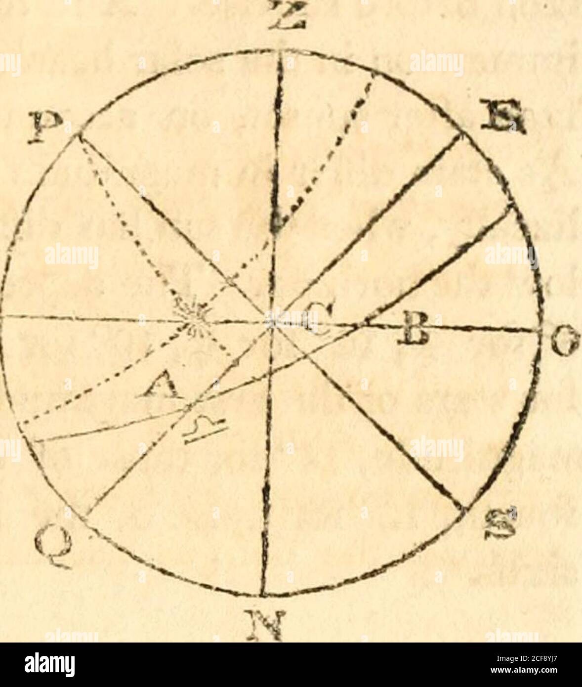 Mathematical Astronomy
