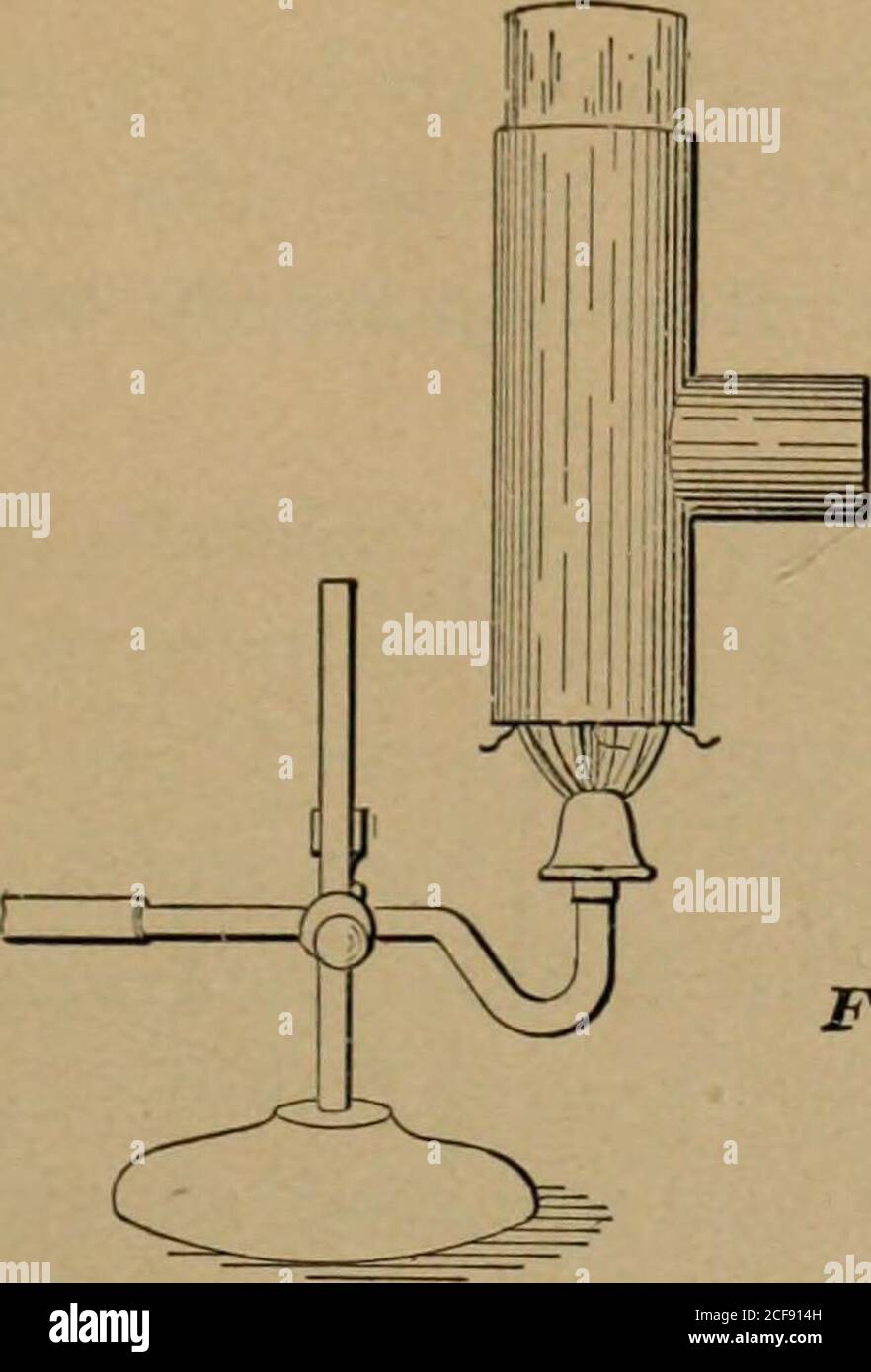. The Iron and steel magazine. Fig. 6. Special Arc Lamp for Opaque ...