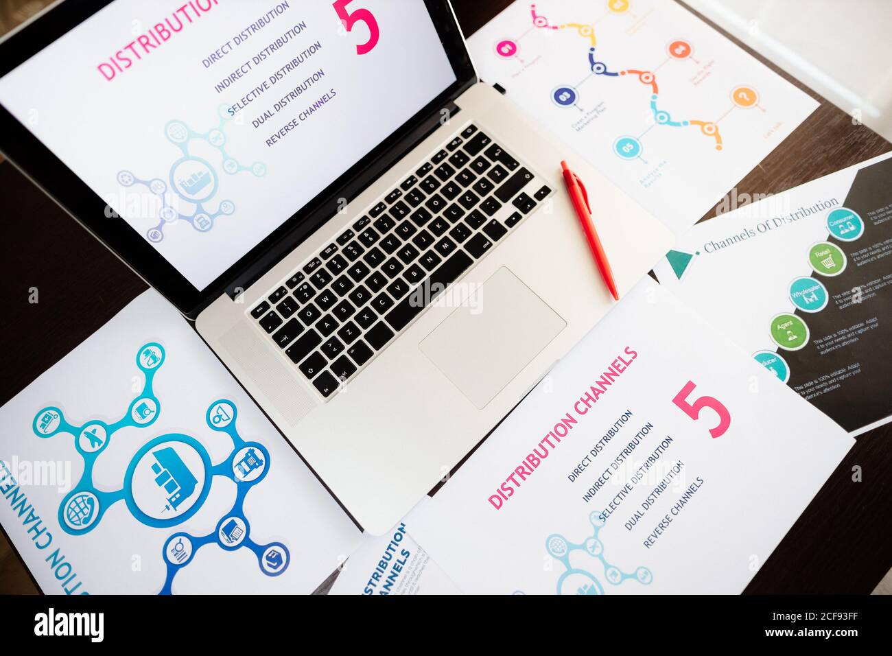 marketing distribution channels plan on office desk Stock Photo - Alamy