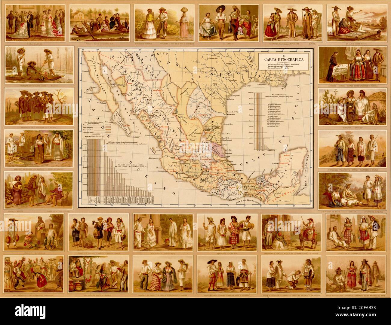 Ethnographic map hi-res stock photography and images - Alamy