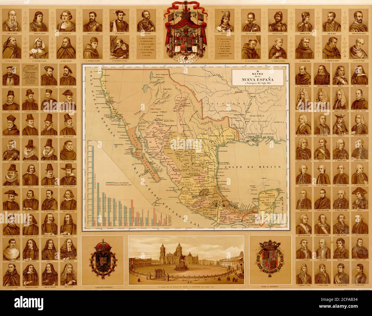 Map of Leaders in New Spain through History Stock Photo - Alamy