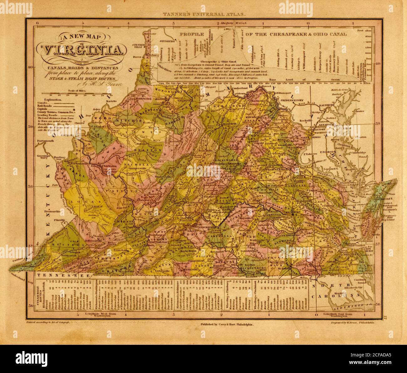 Virginia - 1844 Stock Photo - Alamy