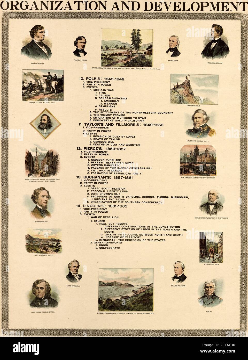 Development maps hi-res stock photography and images - Alamy