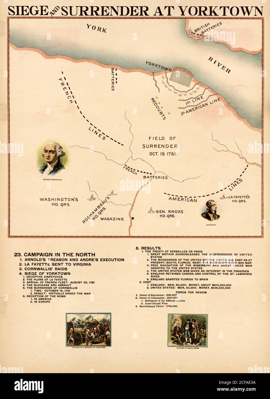 Siege & Surrender at Yorktown Stock Photo - Alamy