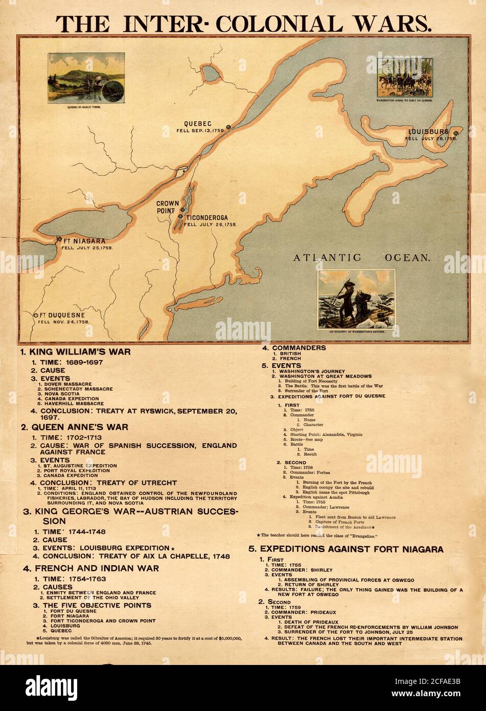 Inter Colonial wars Stock Photo - Alamy