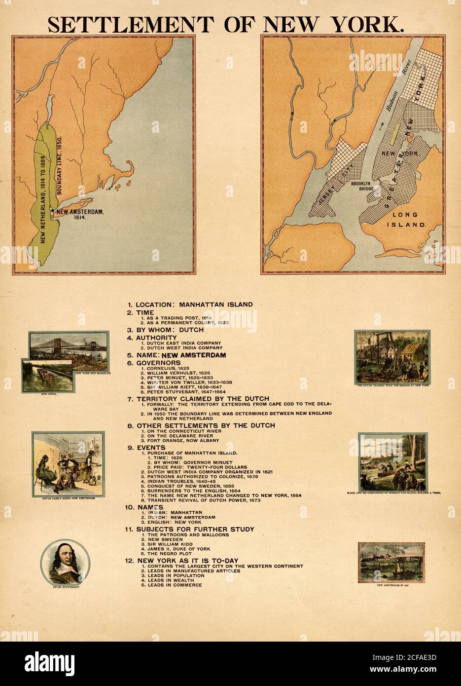 Settlement maps hi-res stock photography and images - Alamy