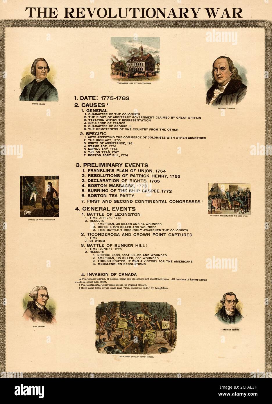 Revolutionary War Causes & Events Stock Photo - Alamy