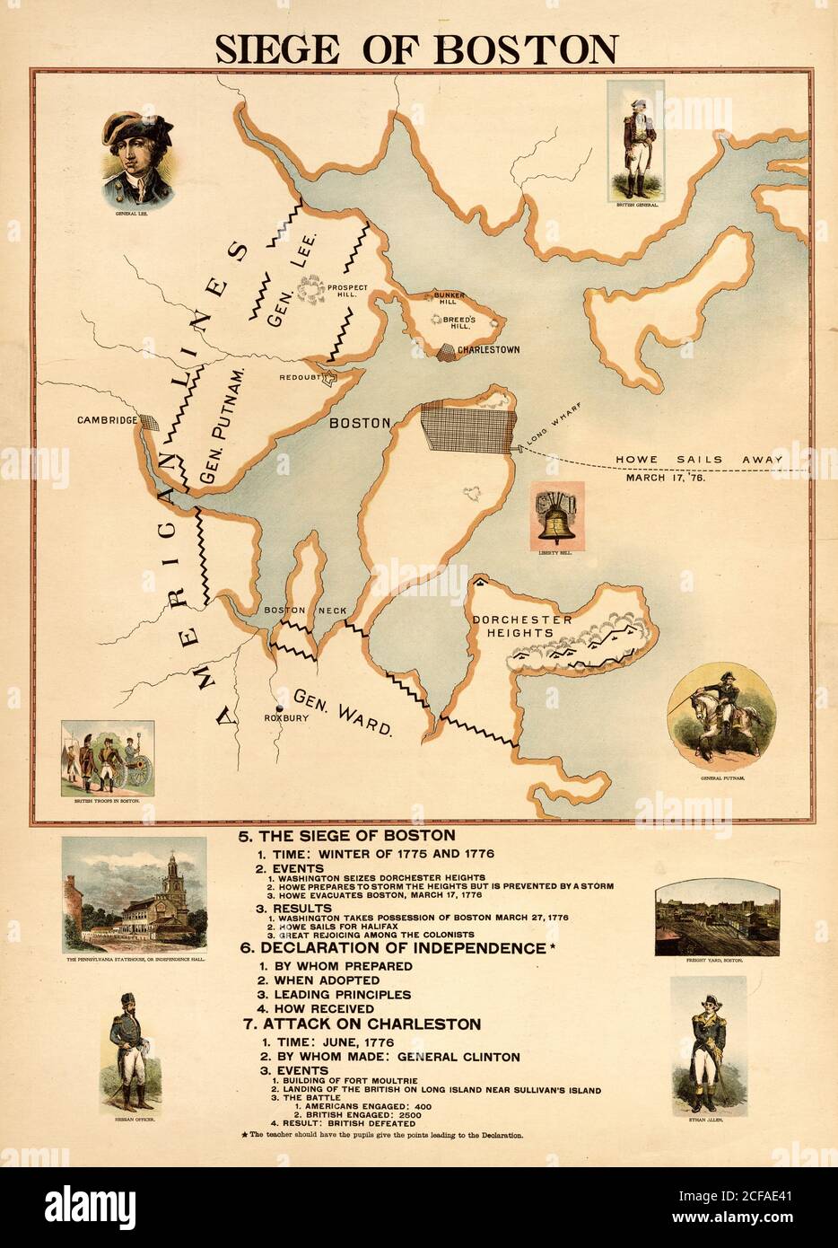 Siege of Boston Stock Photo - Alamy