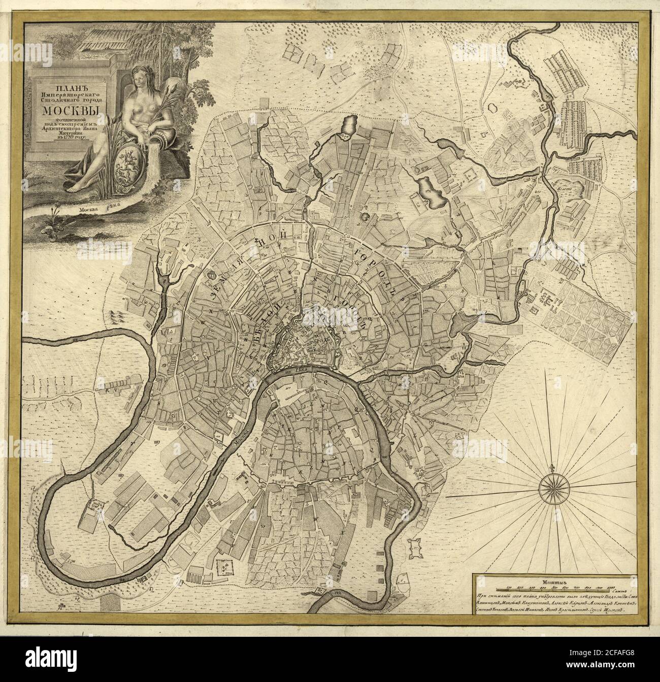 City Plan, Moscow, Russia - 1745 Stock Photo - Alamy