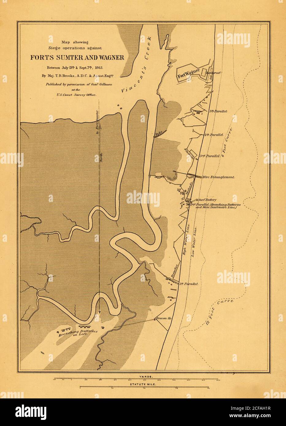 Fort wagner civil war hi-res stock photography and images - Alamy