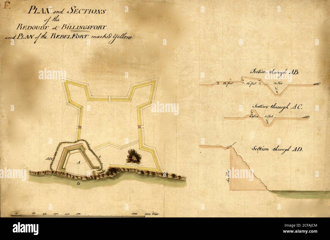Plan and sections of the redoubt at Billingsfort - 1777 Stock Photo - Alamy