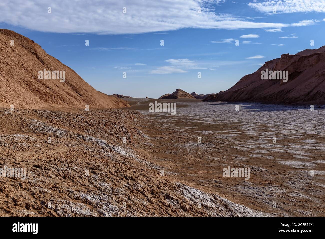 Kerman Province, Iran, Middle East, Asia, Islamic Republic of Iran, Lut ...