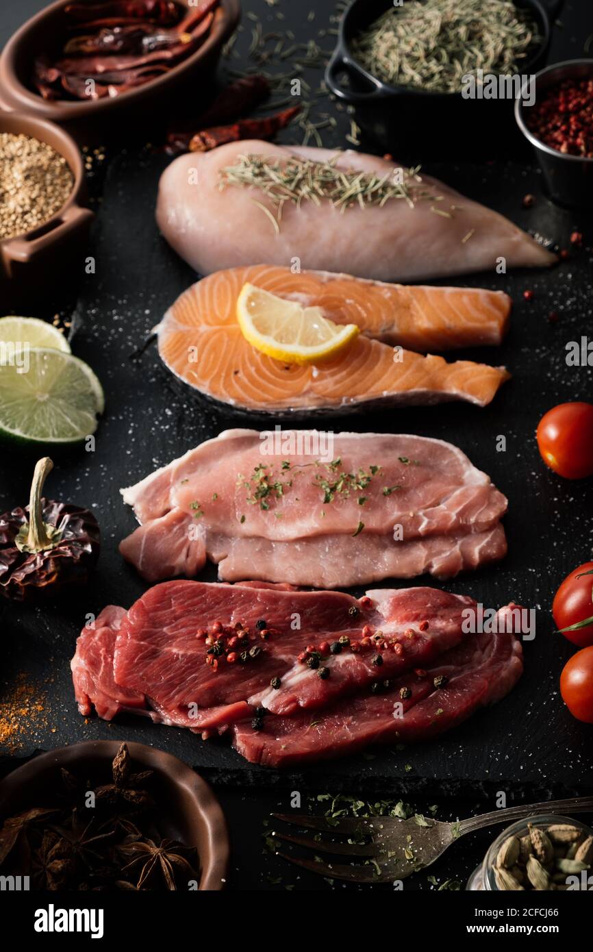 Surrounded By Proteins High Resolution Stock Photography and Images - Alamy