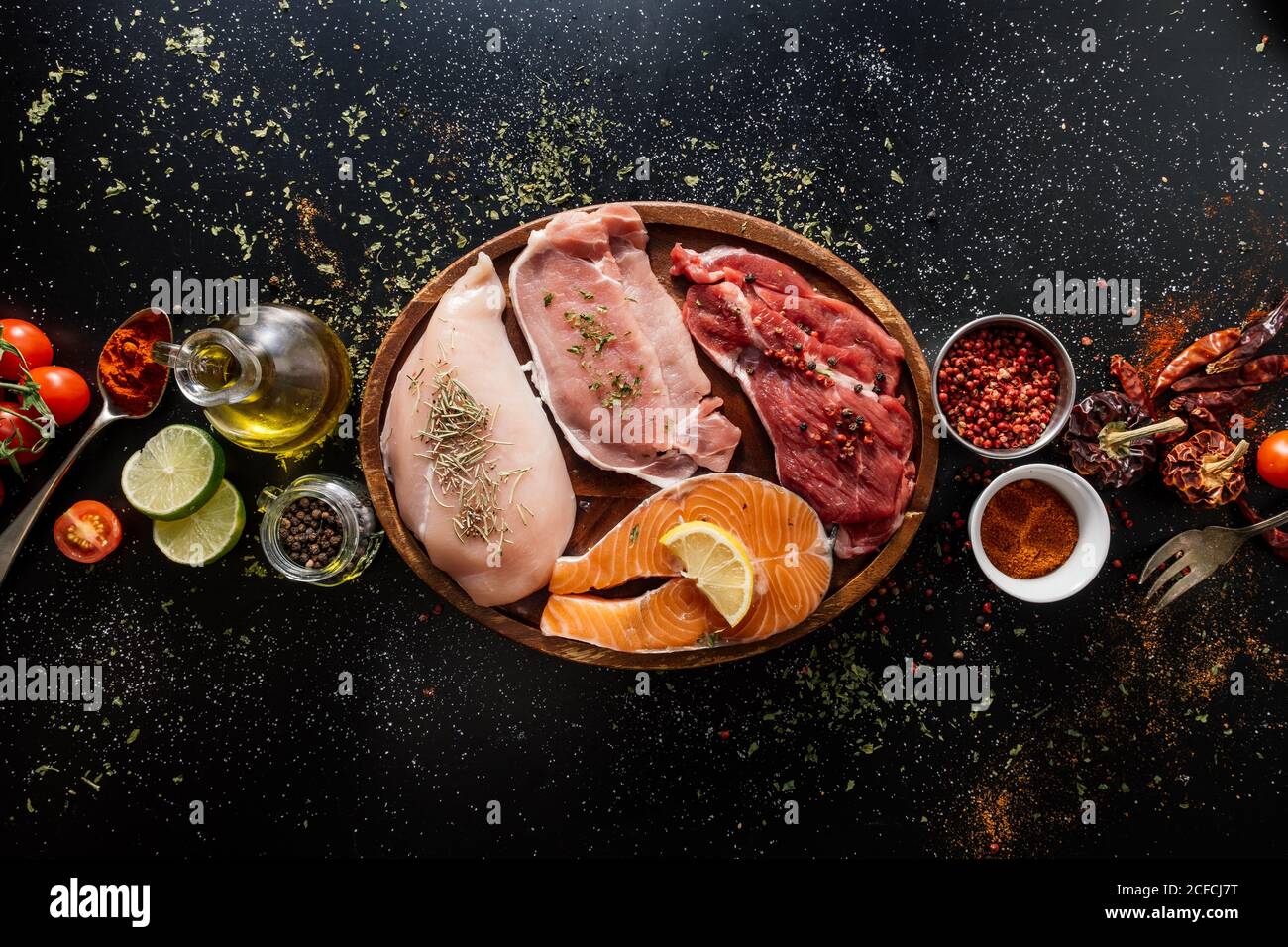 Surrounded By Proteins High Resolution Stock Photography and Images - Alamy