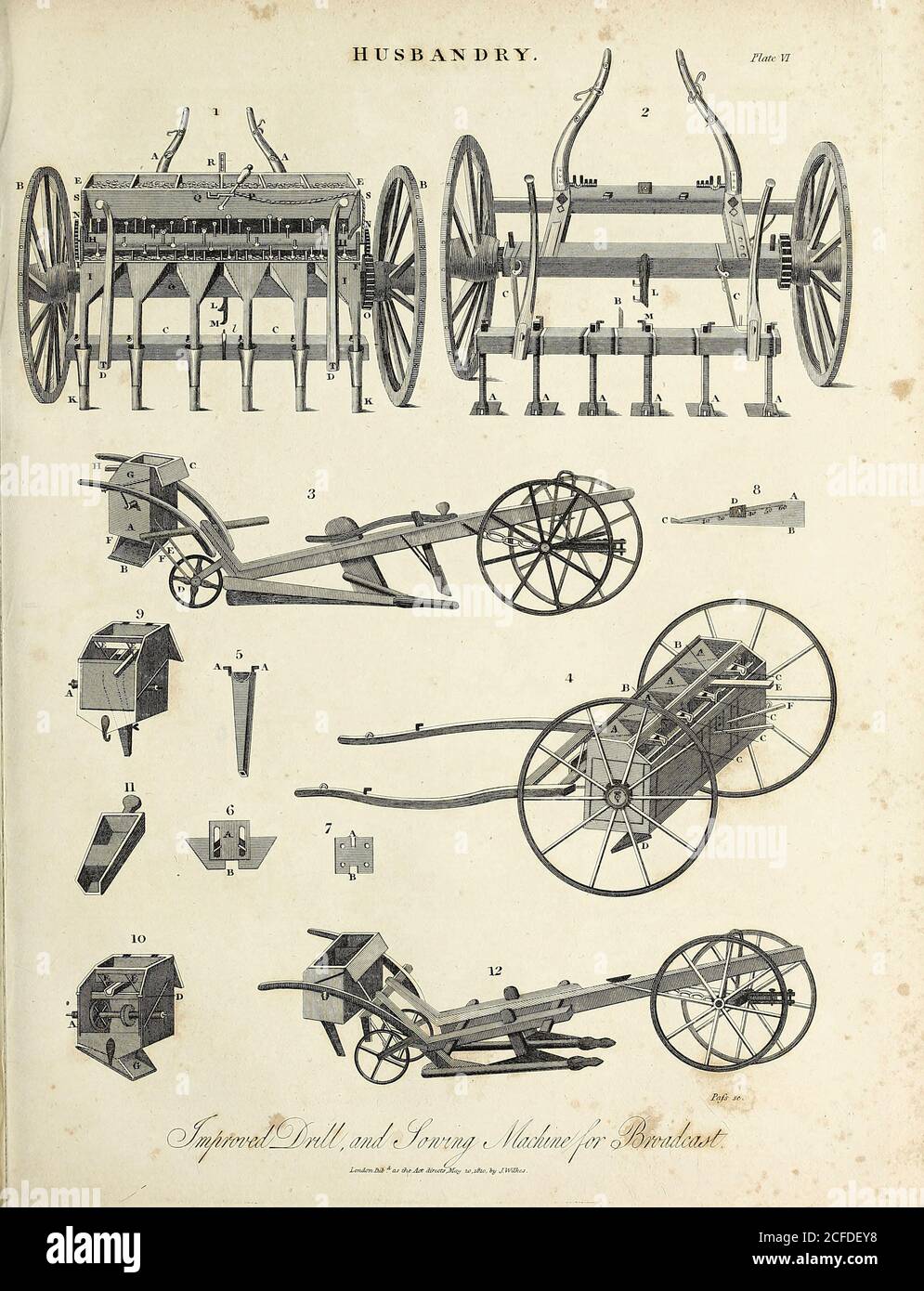 Vintage farming tools hi-res stock photography and images - Alamy