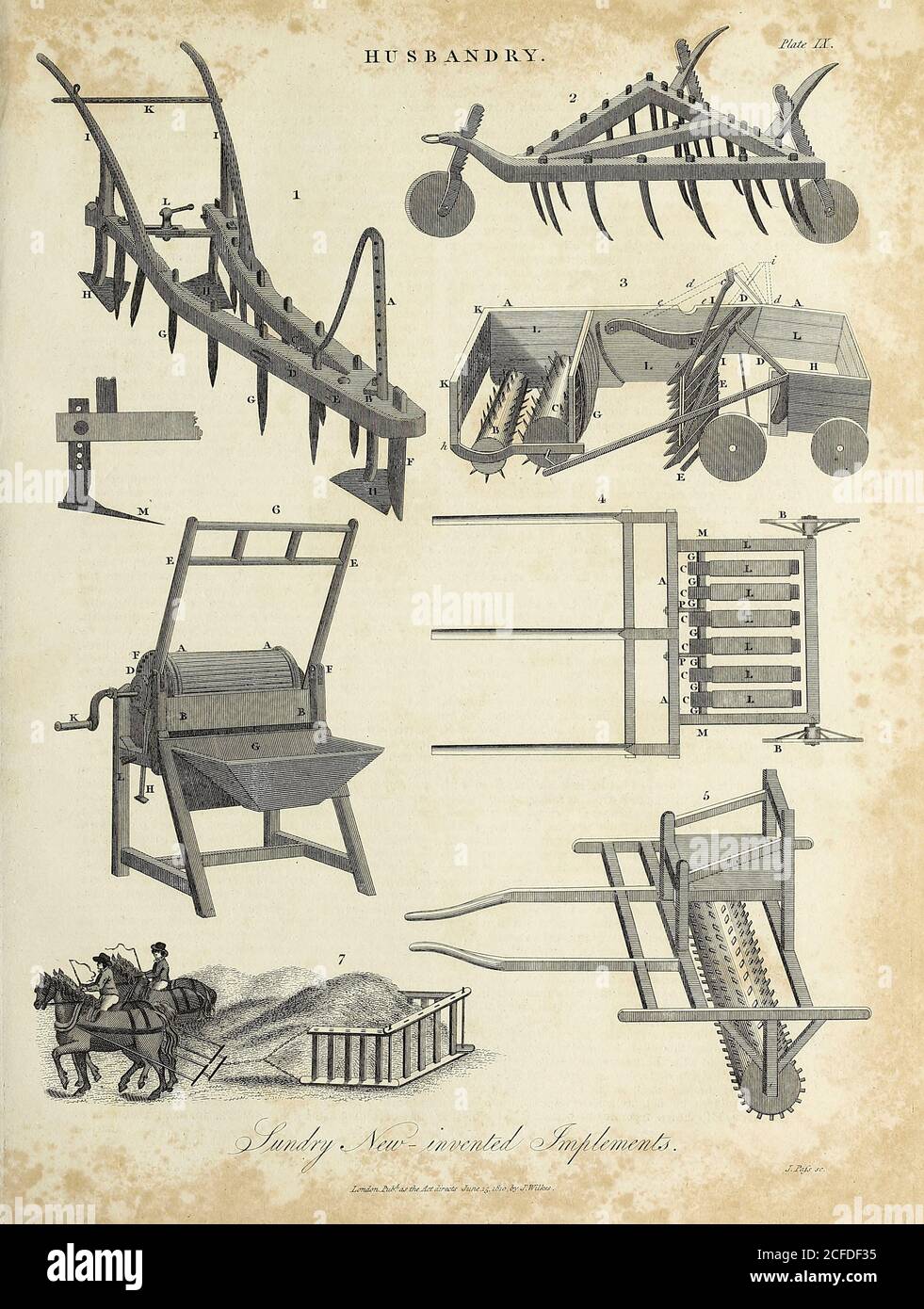 Husbandry Mechanical Farming Tools Copperplate engraving From the ...