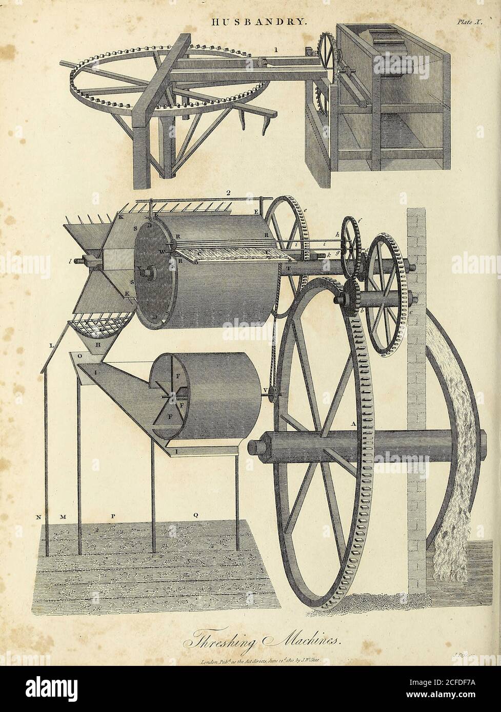 Vintage farming tools hi-res stock photography and images - Alamy