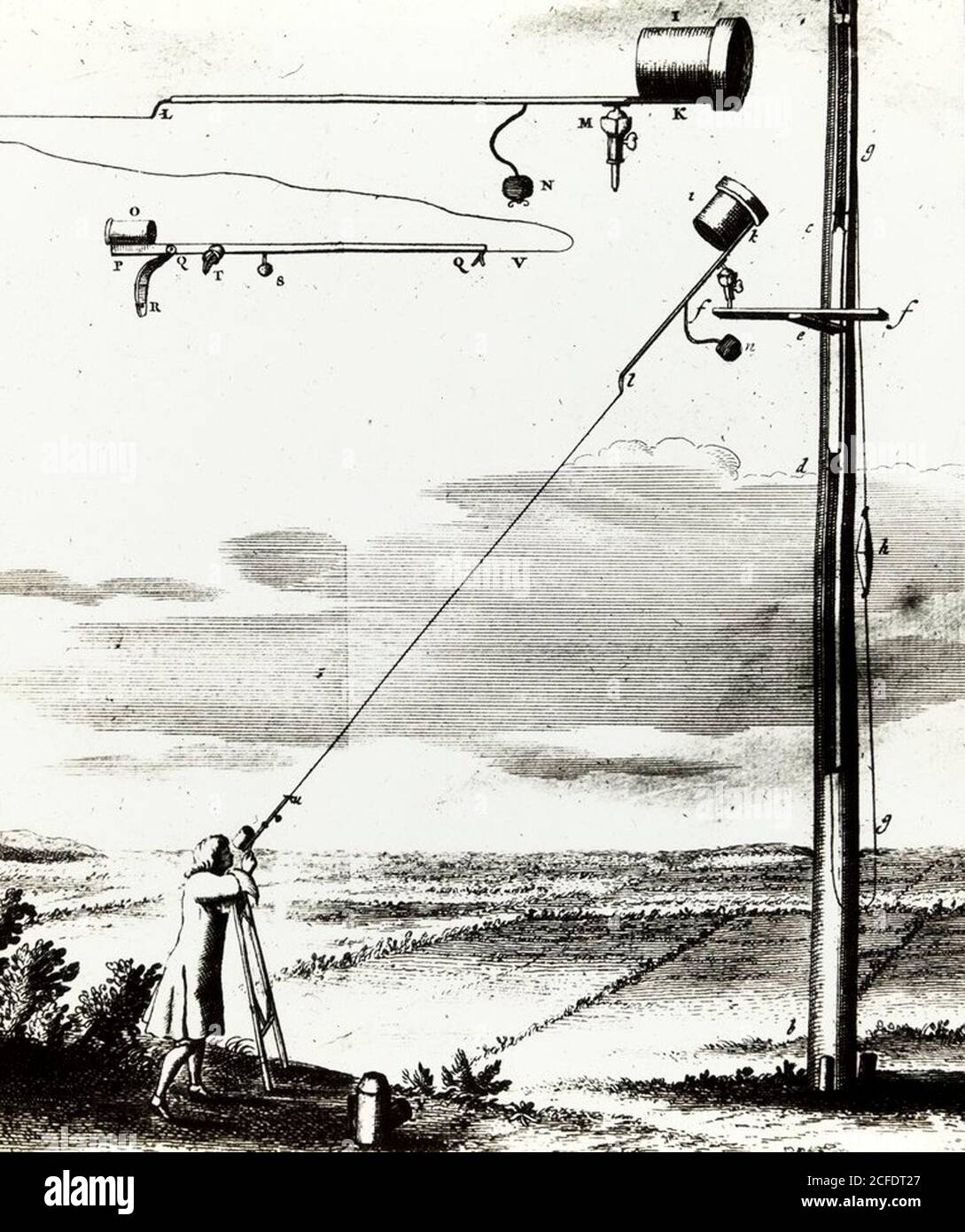 Vintage astronomical instruments hi-res stock photography and images ...