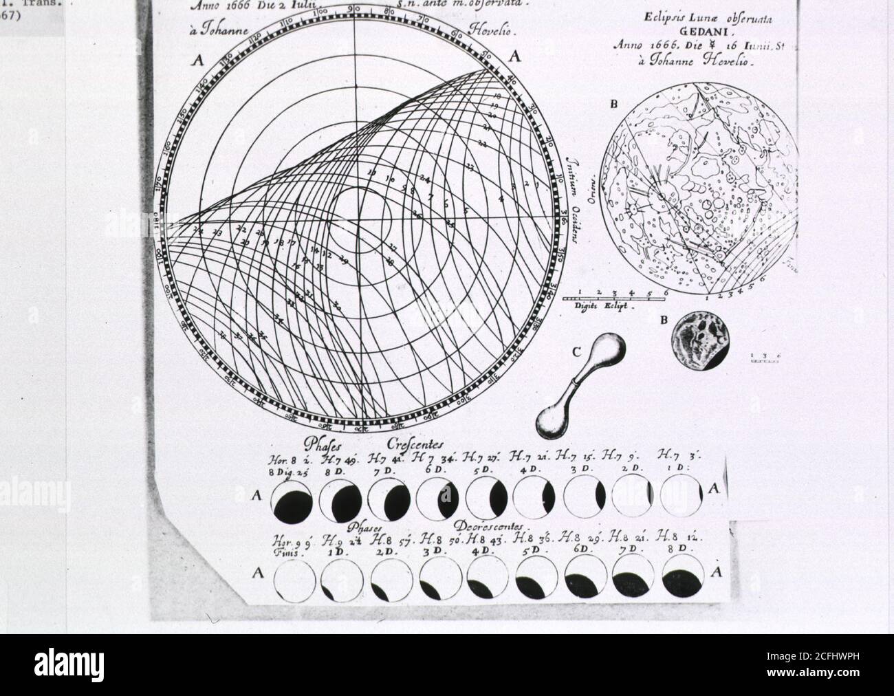 Solaris image hi-res stock photography and images - Alamy