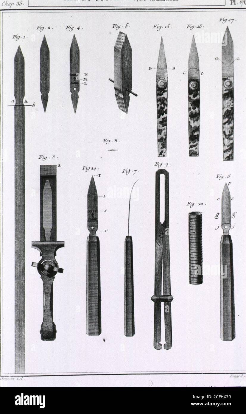 Surgical instruments ancient hi-res stock photography and images - Alamy
