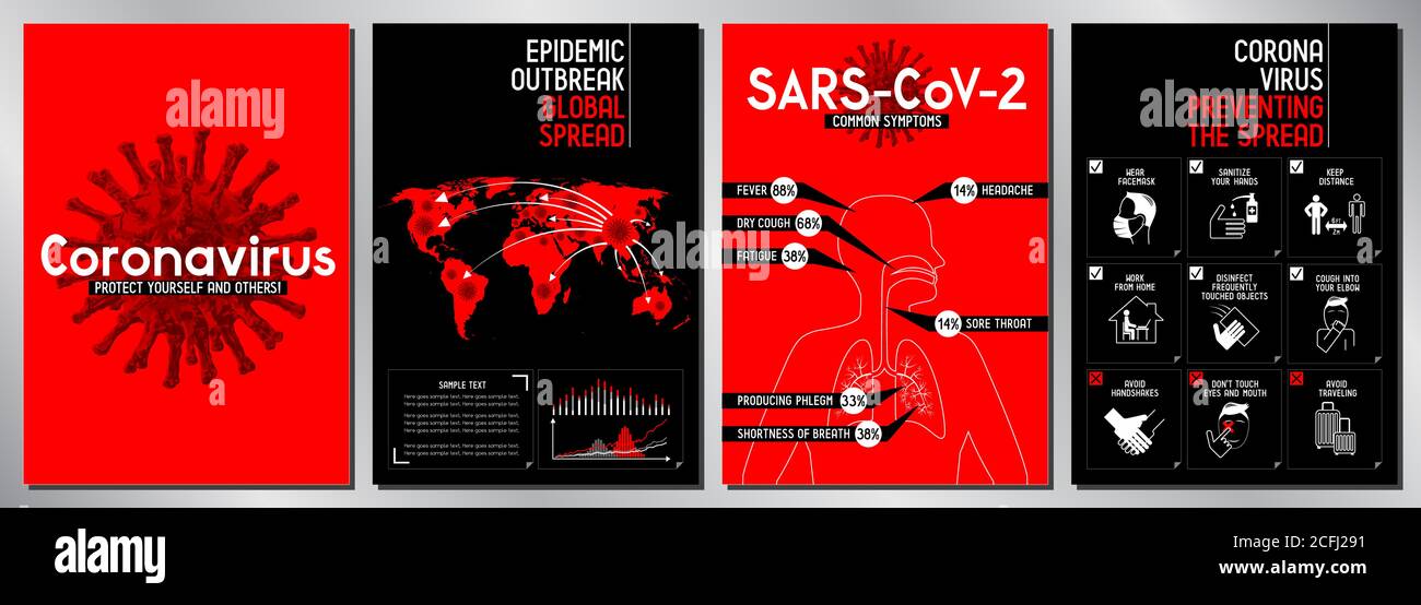 Stop coronavirus posters - Covid-19, SARS-CoV-2 - vector illustration ...
