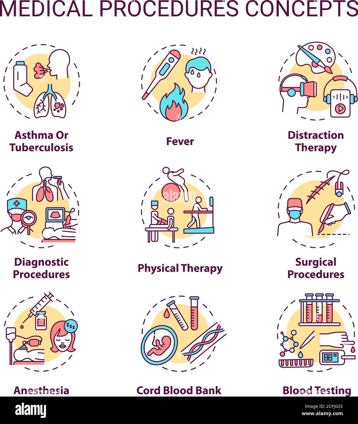 Medical procedures concept icons set Stock Vector Image & Art - Alamy