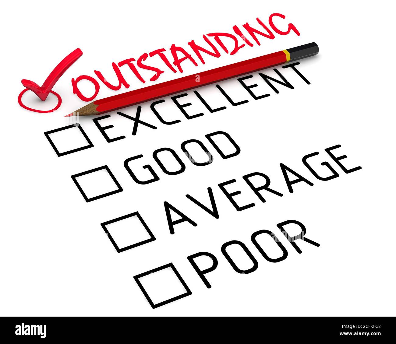 The assessment is outstanding. In the evaluation sheet added ...