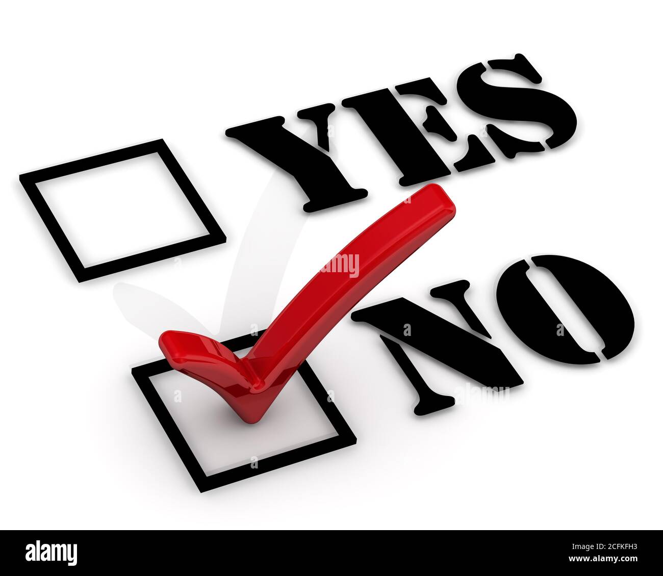 Yes or no. The choice between positive and negative responses. Negative ...