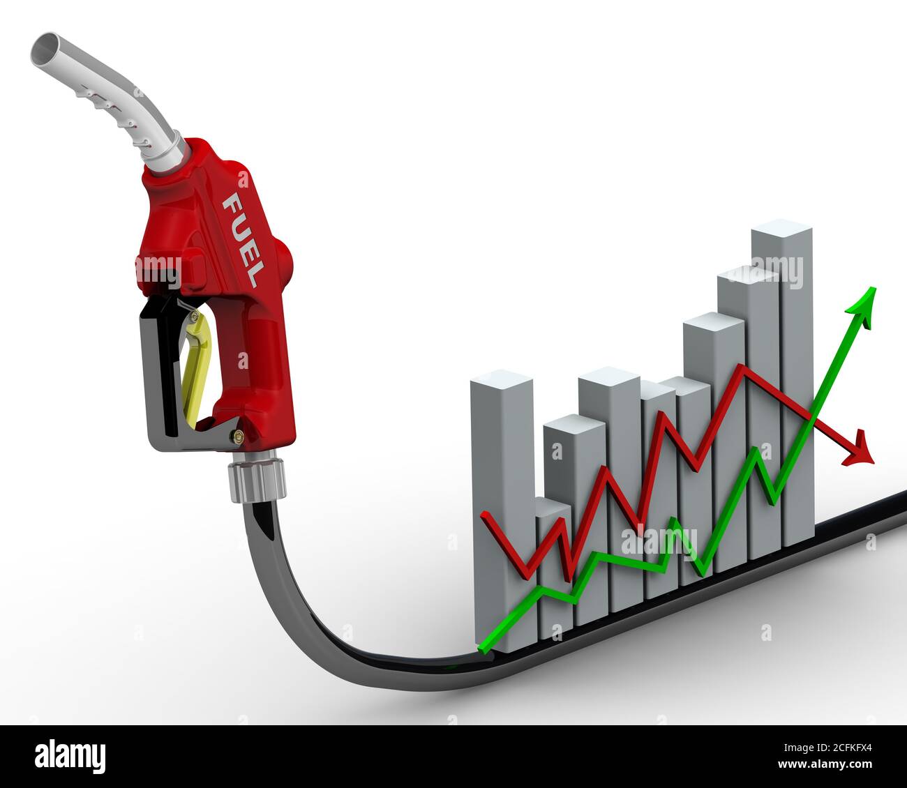 Changes in fuel prices. Graph changes in fuel prices and refueling ...