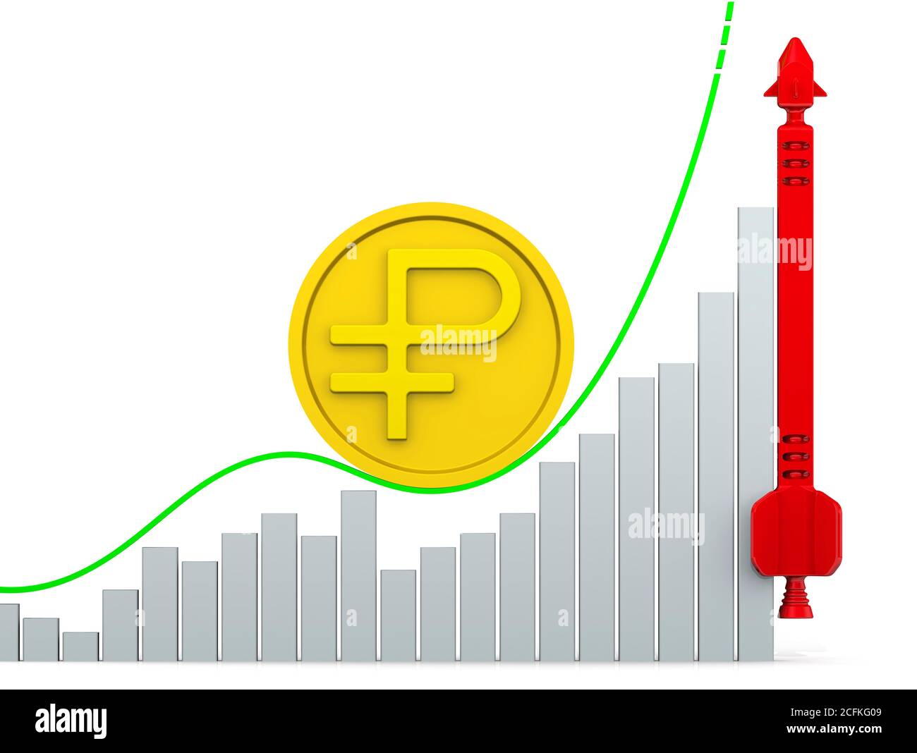 Graph of rapid growth in the value of the Russian ruble. Graph and gold ...