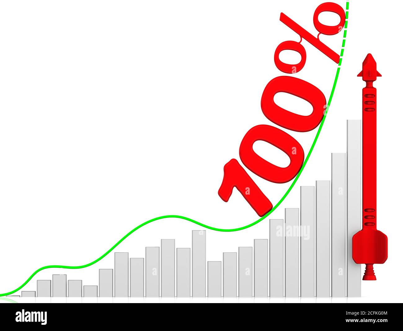 Graph of rapid growth with red inscription 100% (hundred percentages ...