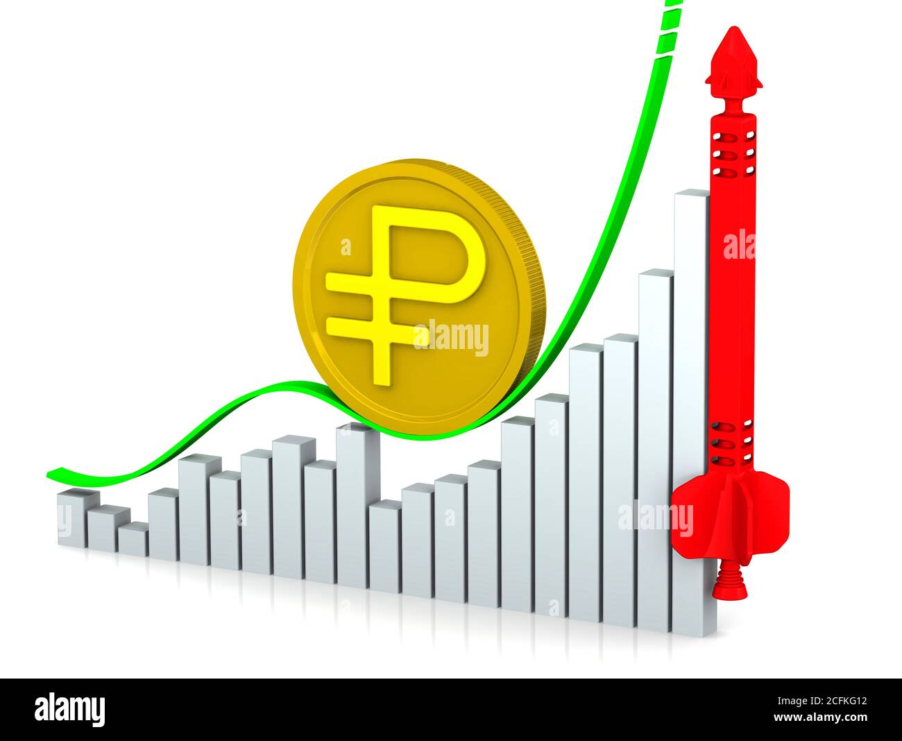 Graph of rapid growth in the value of the Russian ruble. Graph and gold ...