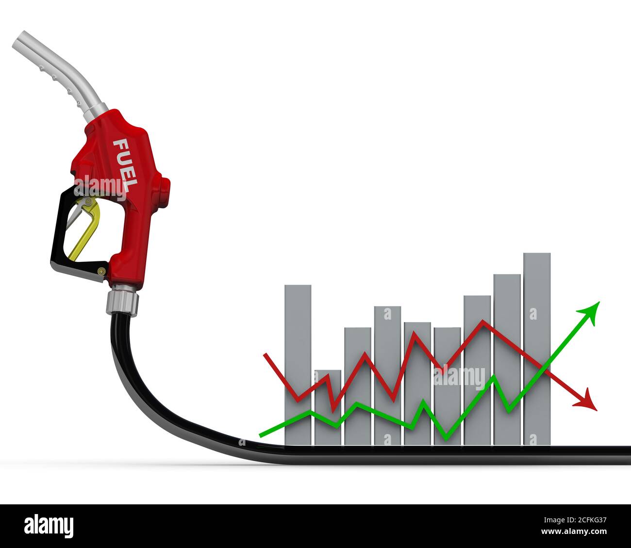 Changes in fuel prices. Graph changes in fuel prices and refueling ...
