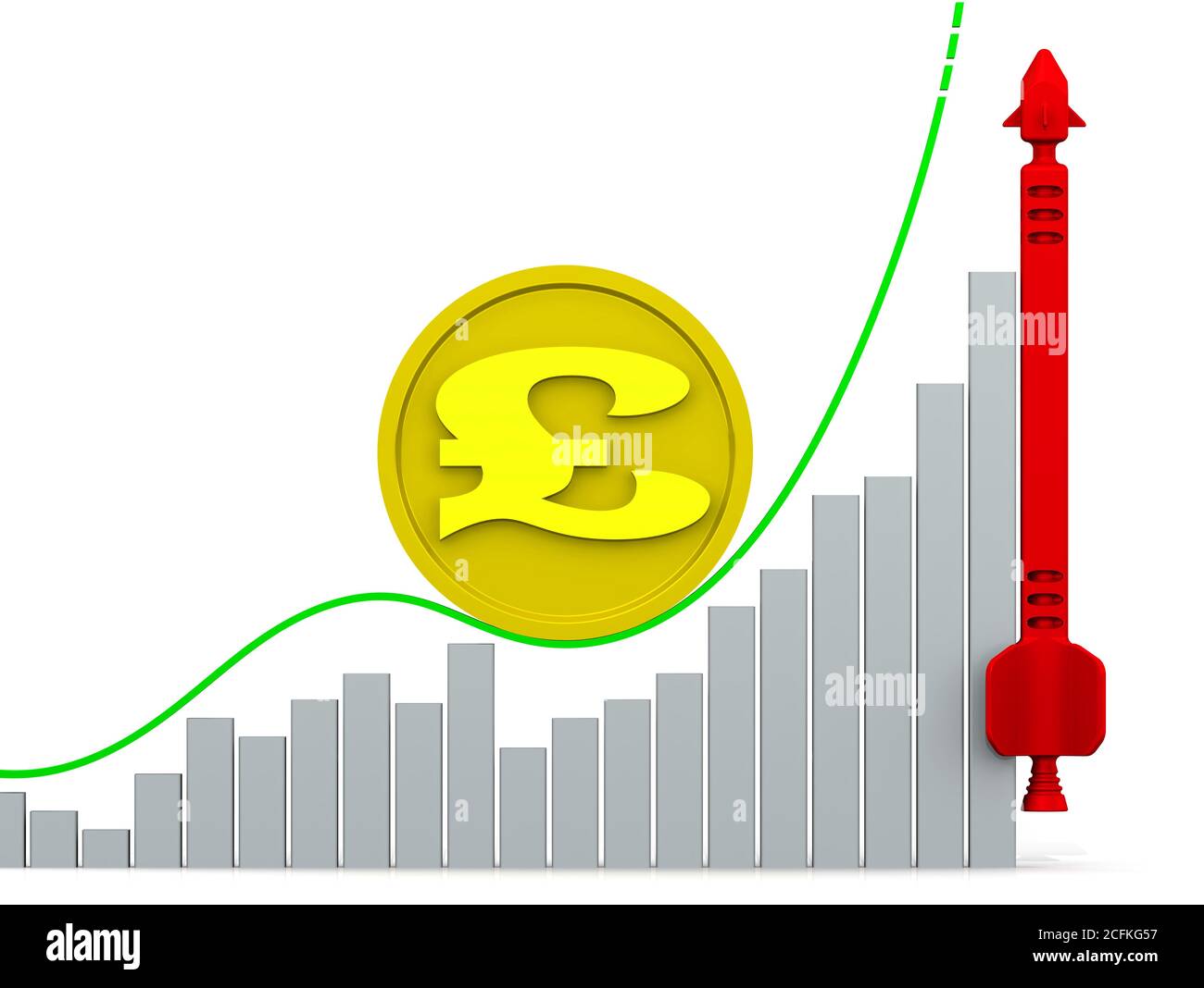Graph of rapid growth in the value of the UK pound sterling. Graph and ...