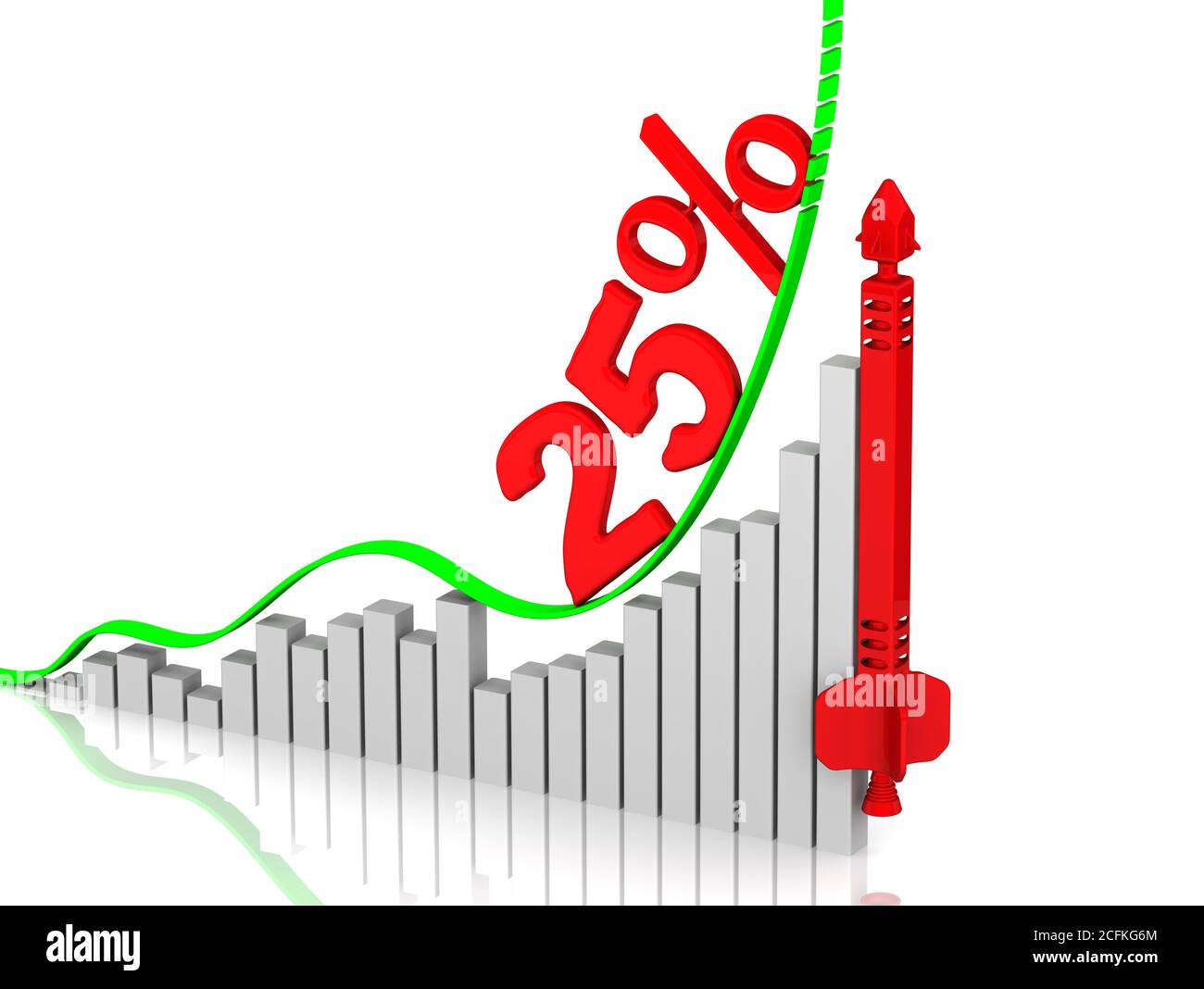 Graph of rapid growth with inscription 25% (twenty five percentages ...
