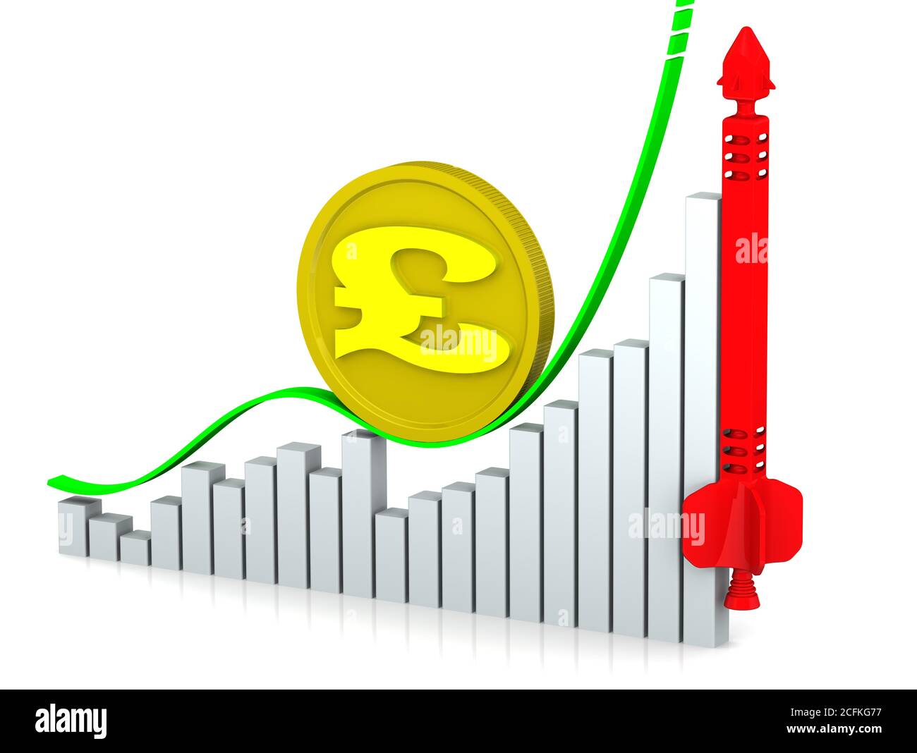 Graph of rapid growth in the value of the UK pound sterling. Graph and ...