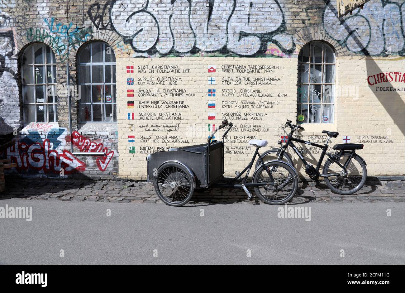 Map of christiania hi-res stock photography and images - Alamy