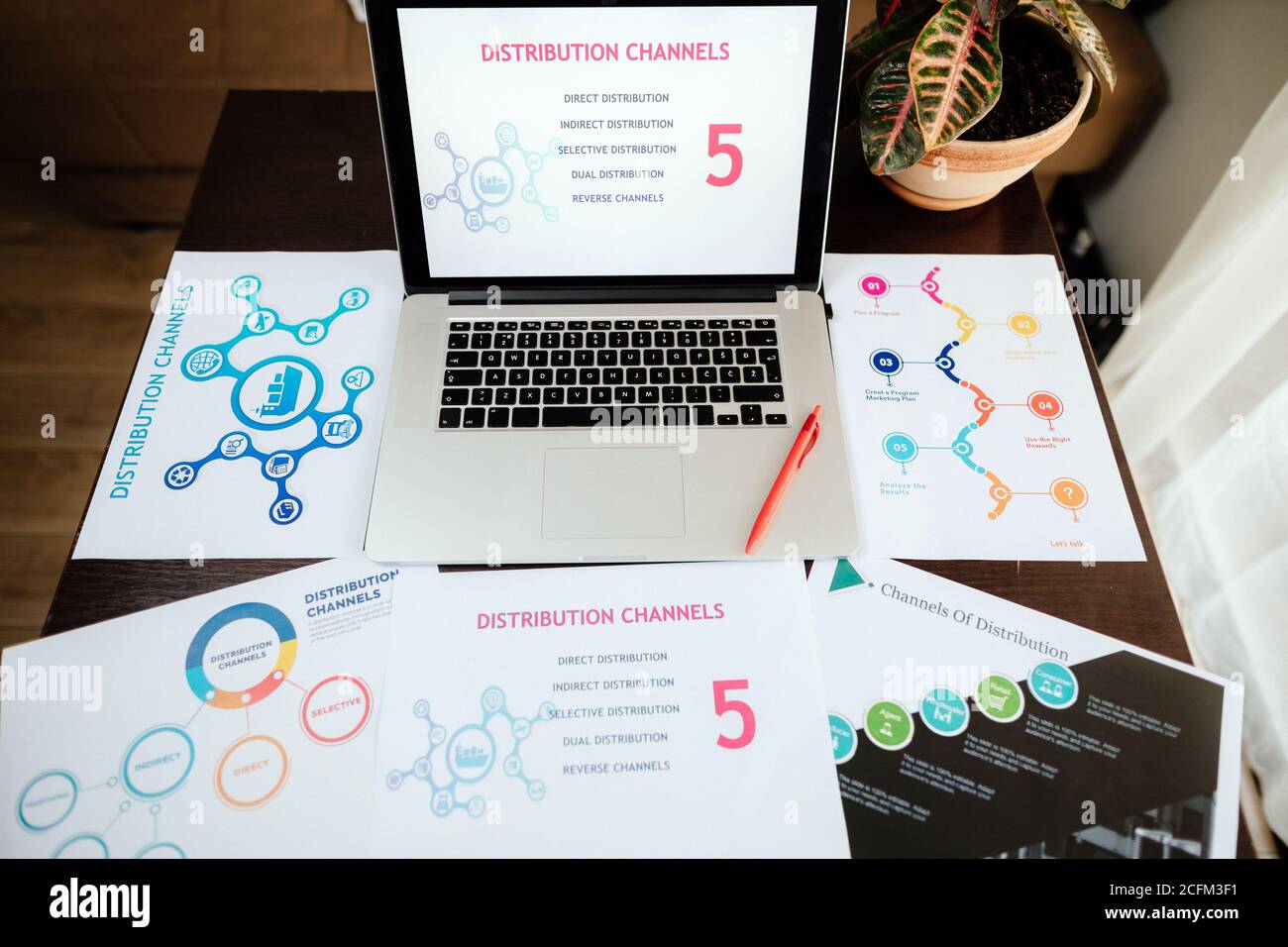 marketing distribution channels plan on office desk Stock Photo - Alamy