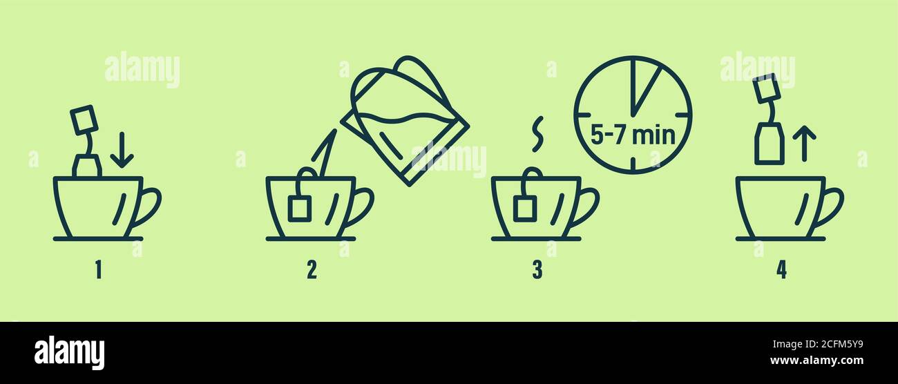 Tea making process Stock Vector Images - Alamy