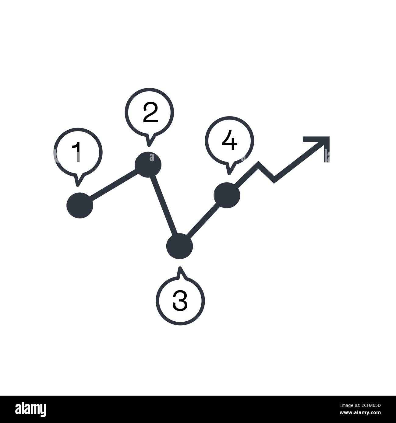 Big growth chart Arrow Timeline with text options in chat bubbles ...
