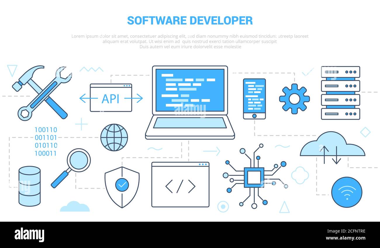 software developer concept with icon set template banner with modern ...