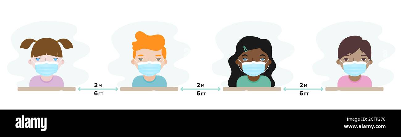 Children wearing protective mask. Physical distance between children as ...