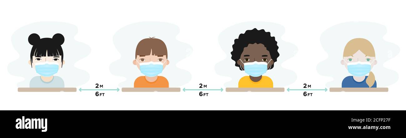 Children wearing protective mask. Physical distance between children as ...