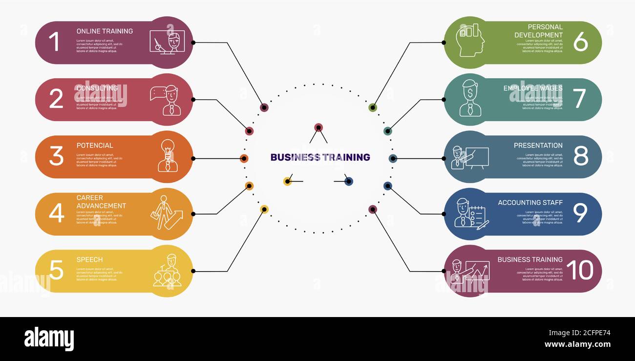 Infographic Business Training template. Icons in different colors ...
