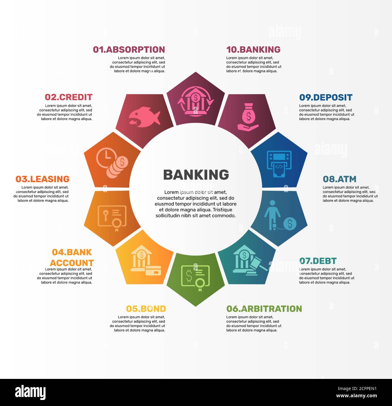 Credit Bank Infographic