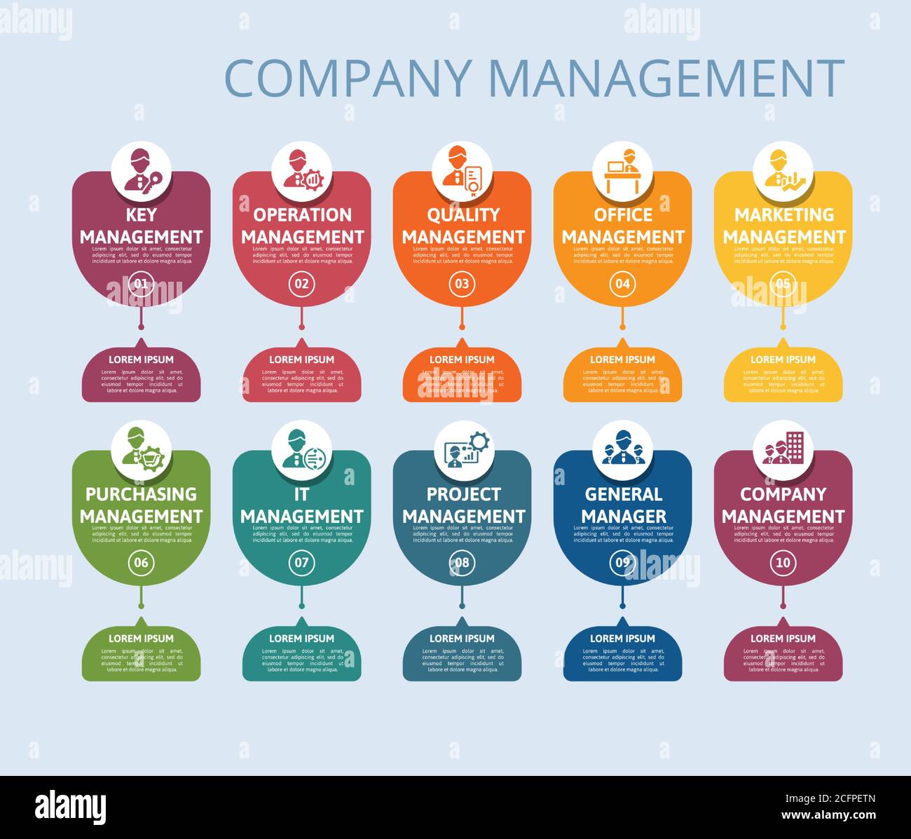 Infographic Company Management template. Icons in different colors ...